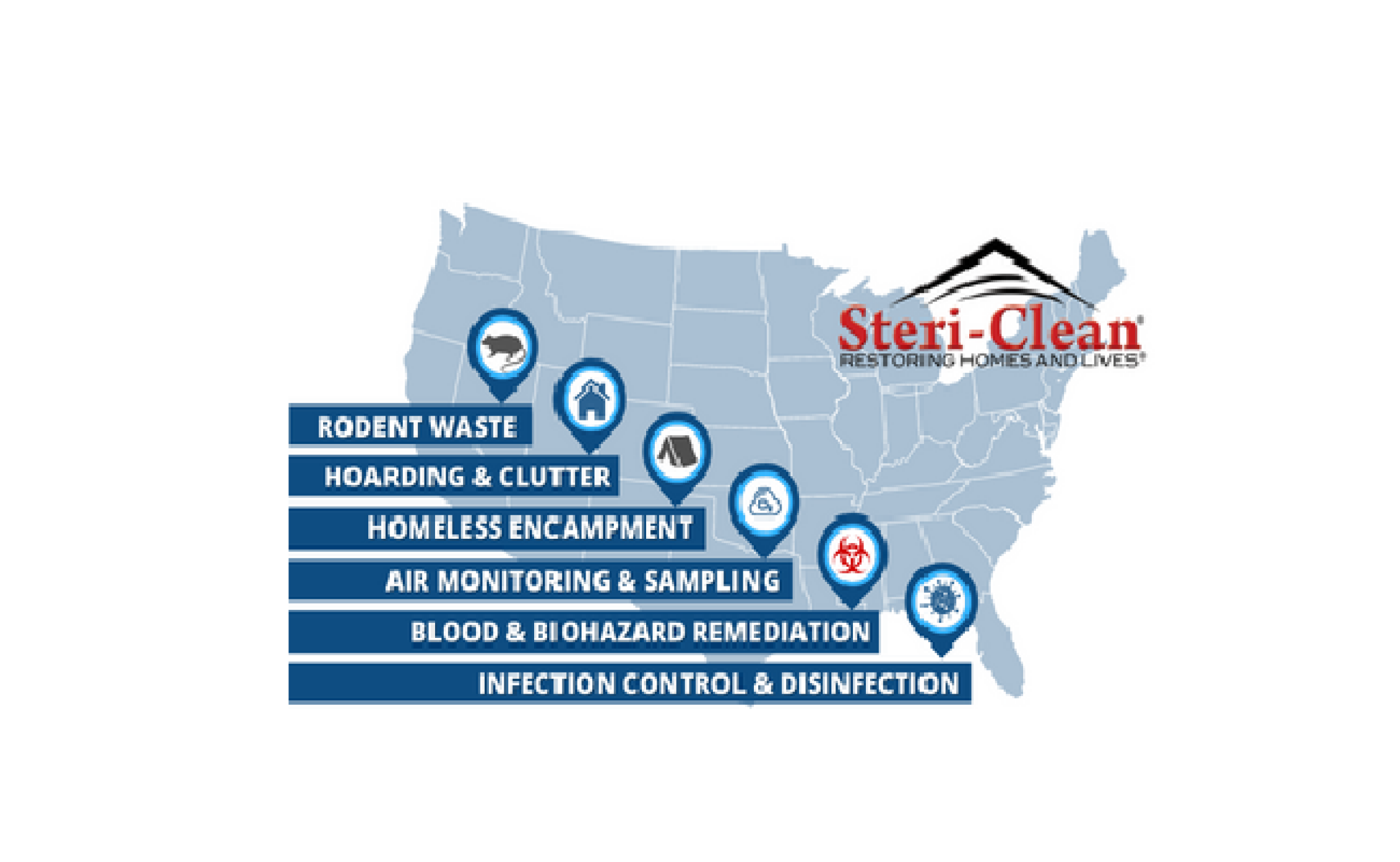 Steri-Clean Franchise Opportunity for Sale