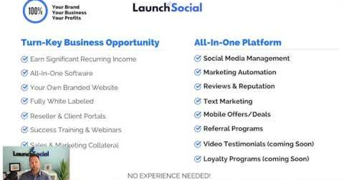 Turn-Key Social Media & Mobile Marketing Business - The Best Franchise ...