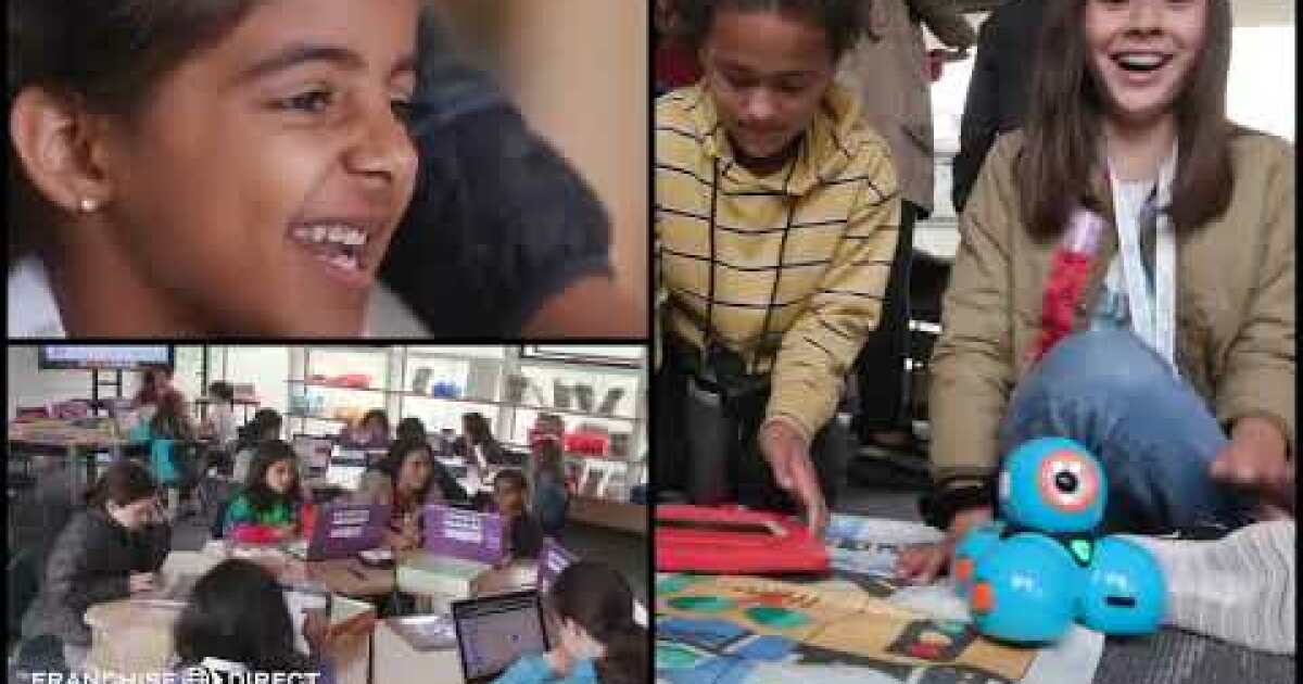 CodeFu: Coding for Kids | The Art of CodeFu | Franchise Direct - The Best Franchise ...