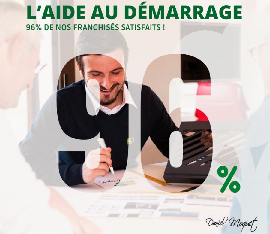 96% de franchisés Daniel Moquet satisfaits | Franchise Directe