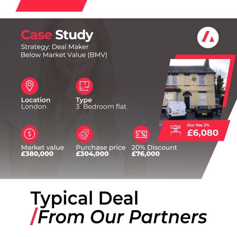 Start a Fast Property Partners Franchise, Fast Property Partners ...