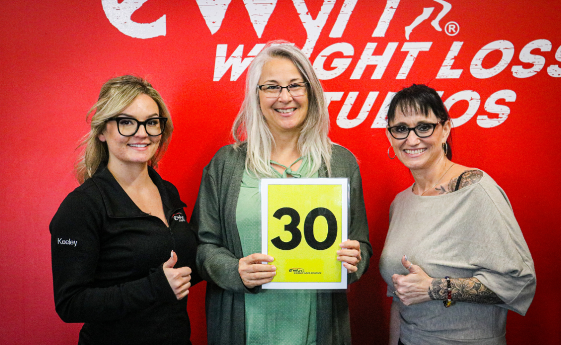 EWYN Studios Franchise For Sale | Franchise Direct