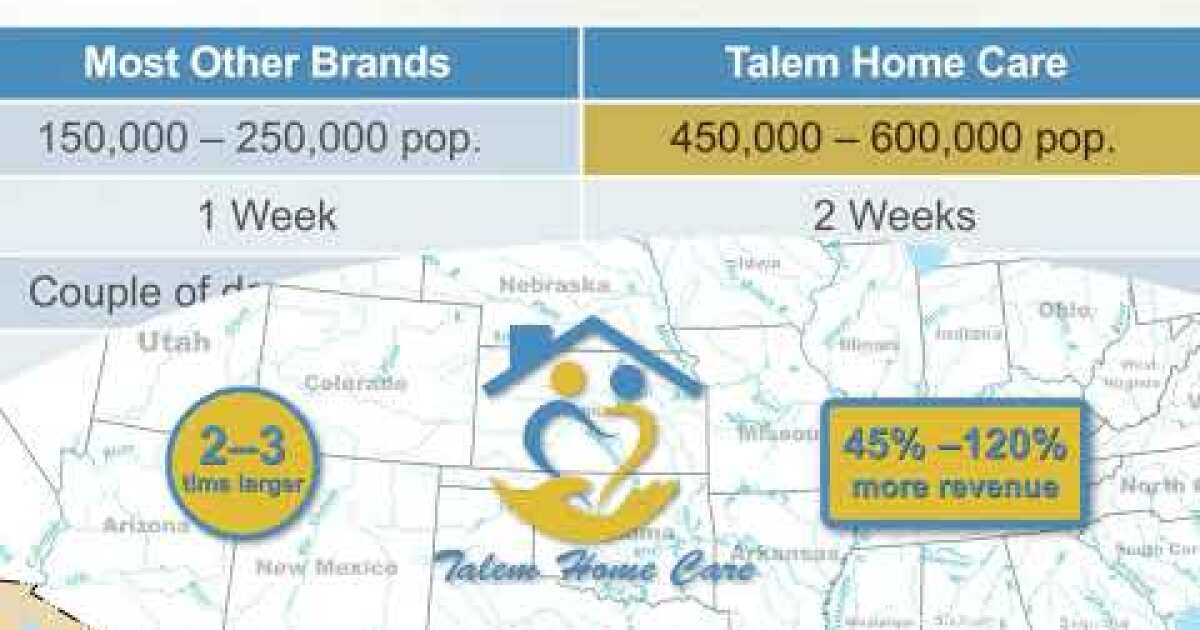 The Talem Home Care Advantage | Franchise Direct - The Best Franchise ...