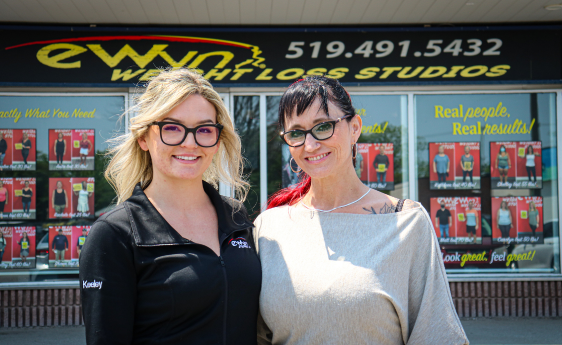 EWYN Studios Franchise For Sale | Franchise Direct